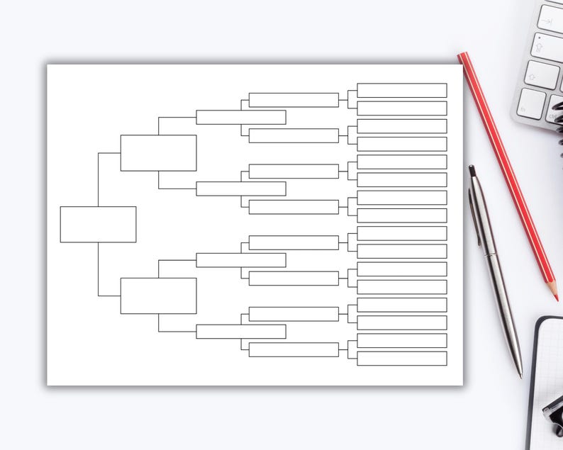 5-generation Family Tree Chart, Printable Genealogy Template, Ancestry ...