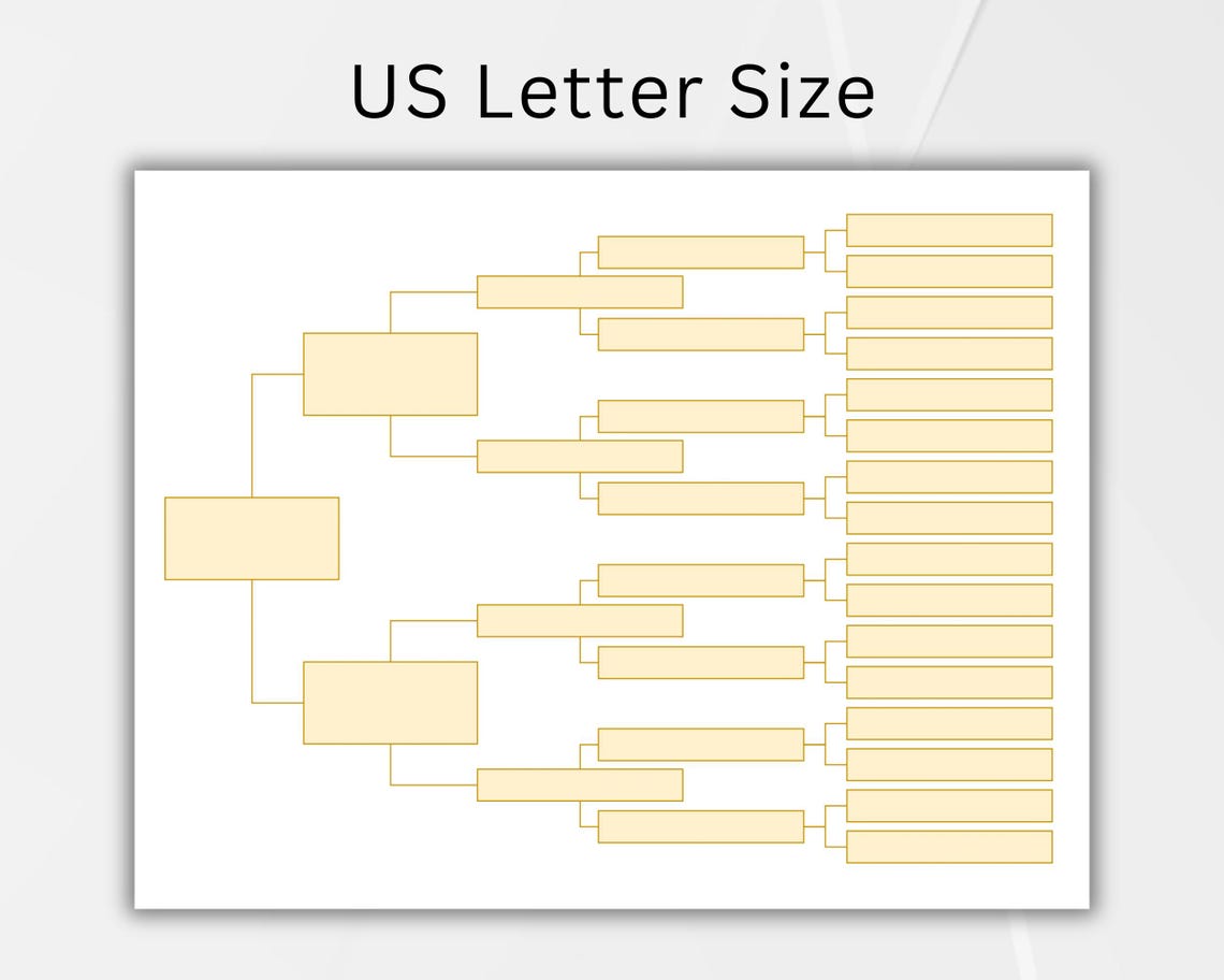 5-generation Family Tree Chart, Printable Genealogy Template, Ancestry ...