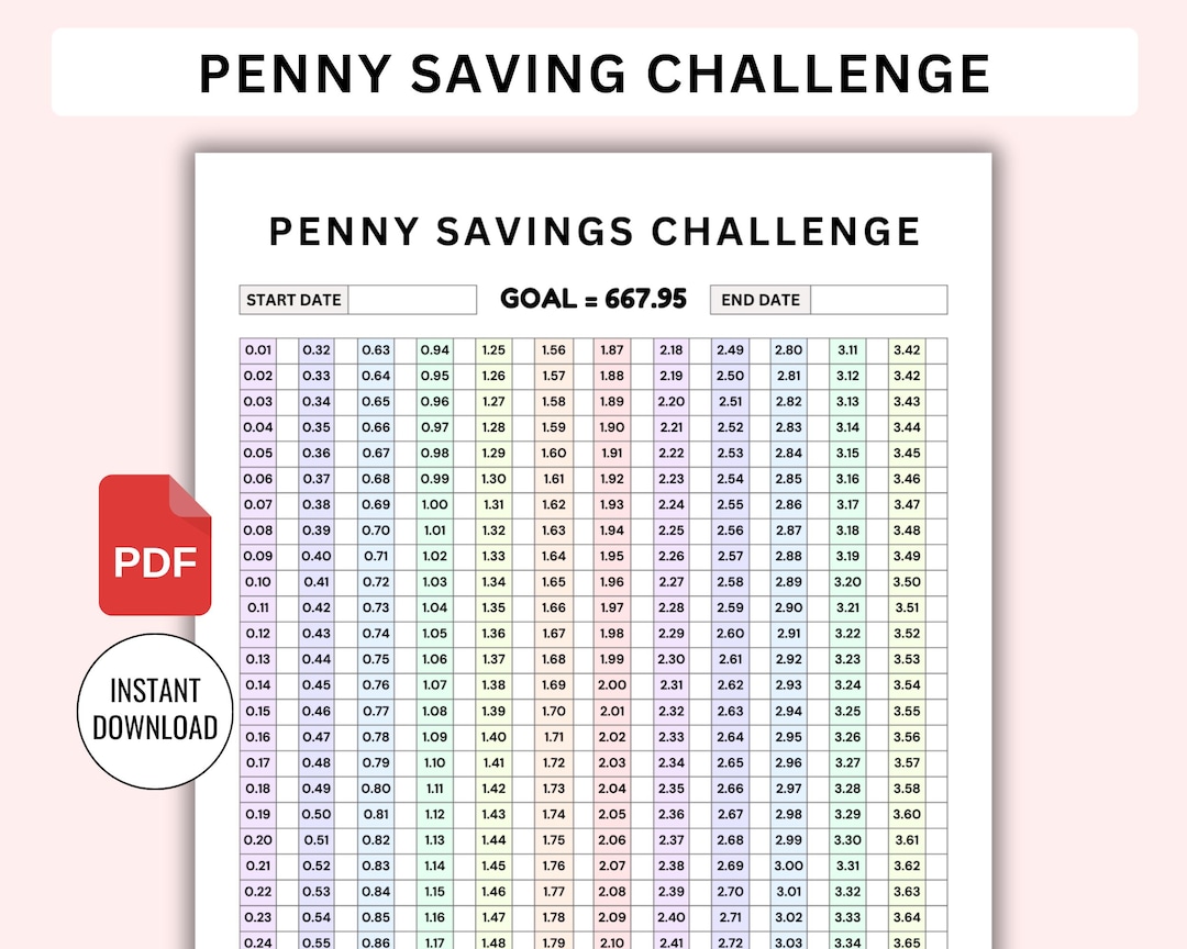 Penny Savings Challenge. 1p Saving Challenge Printable. Penny Savings ...