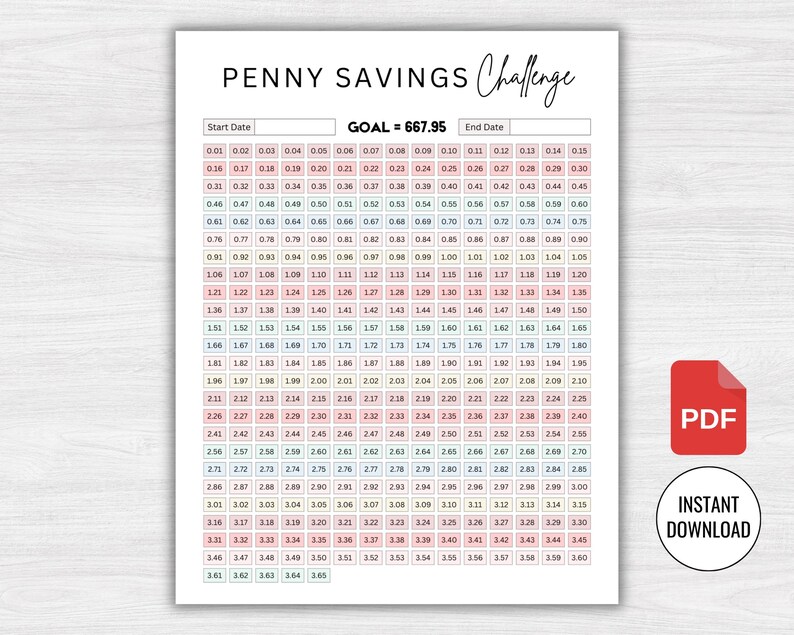 365 Pennies To Dollars