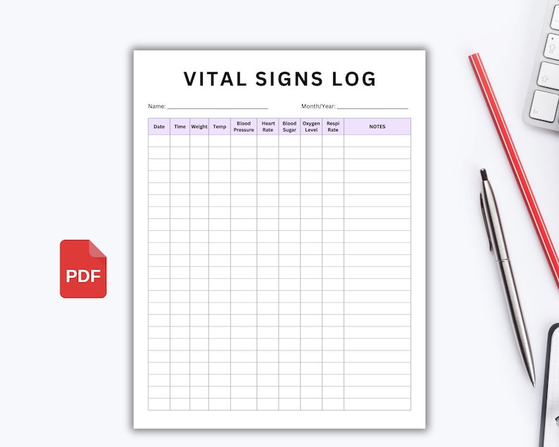 Vital Signs Tracker Printable. Vital Signs Sheet. Nursing Vitals Sheet ...