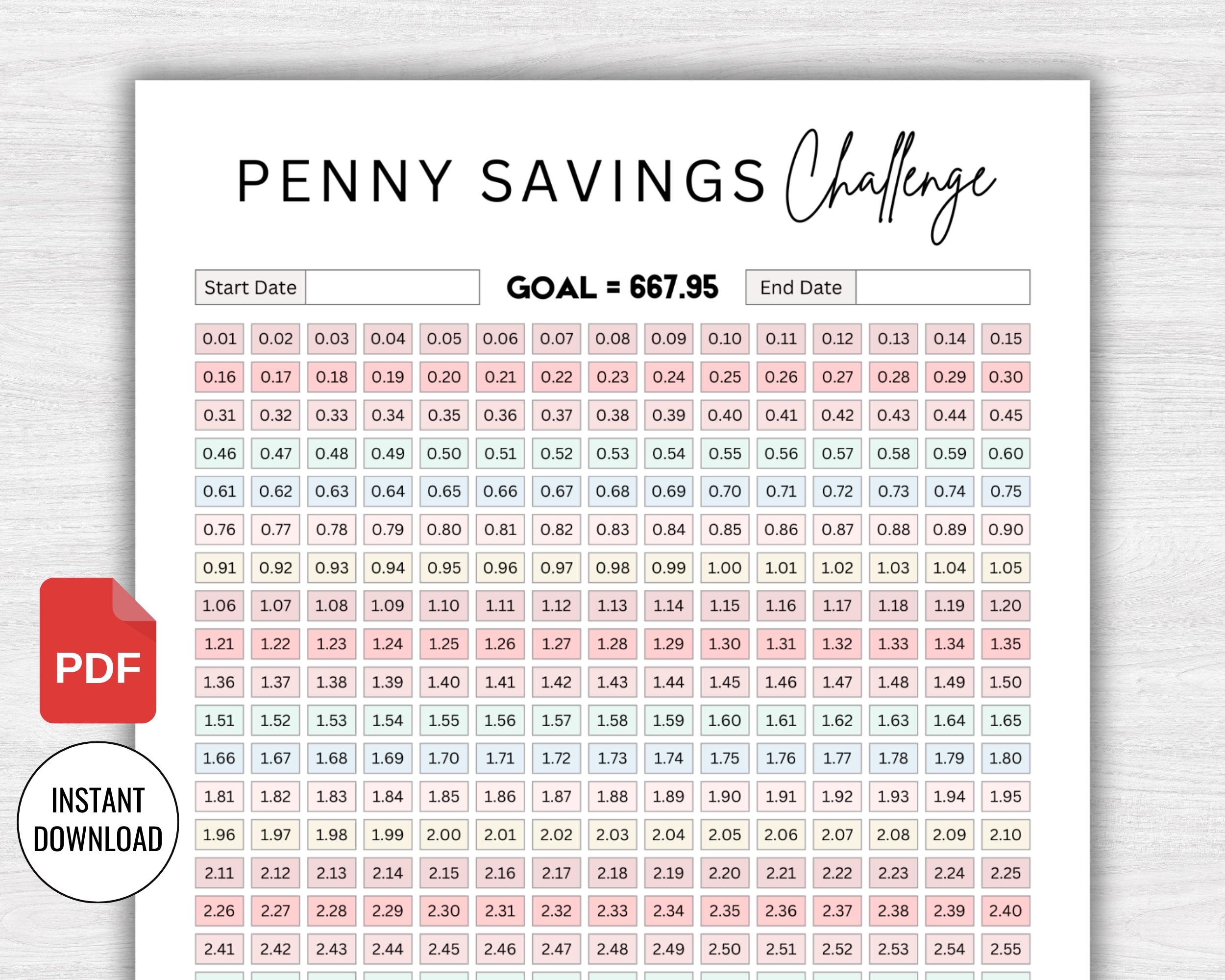 Penny Savings Challenge Printable PDF. 1p Saving Challenge. Penny ...