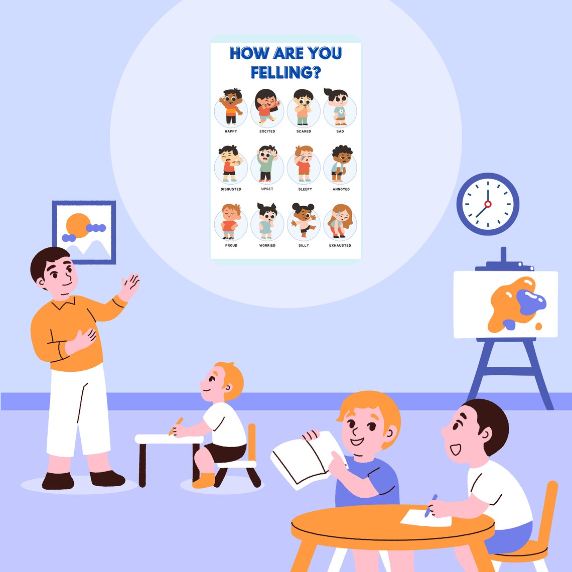 Feelings Poster for Kids, Feelings Chart for Kids, Printable Classroom ...