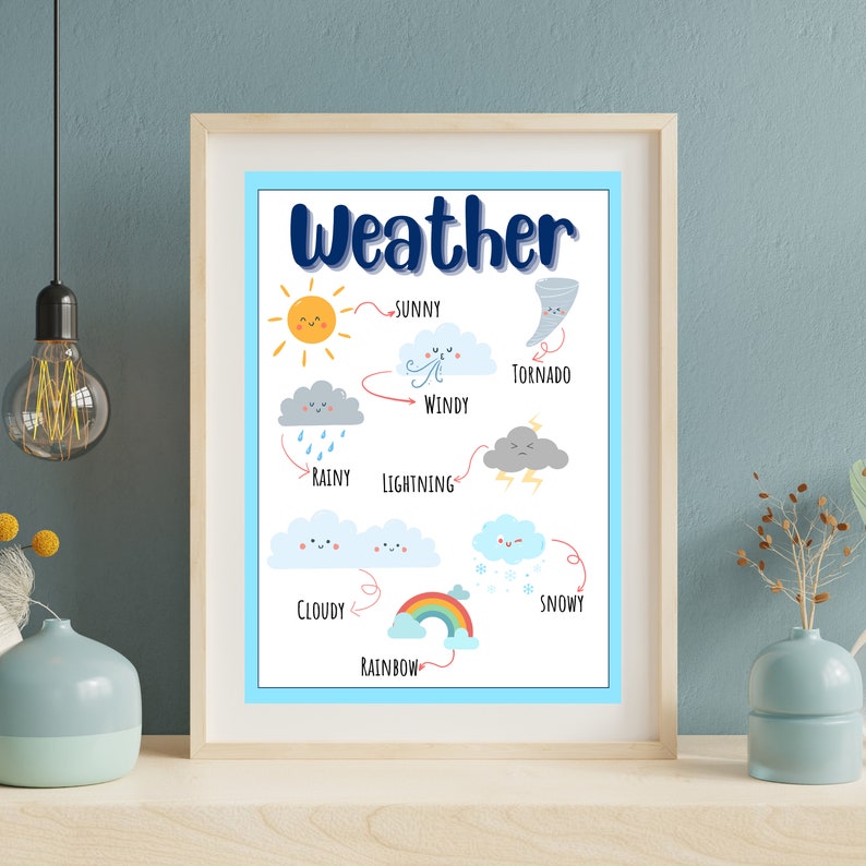Printable /weather Classroom Poster for Kids/ - Etsy