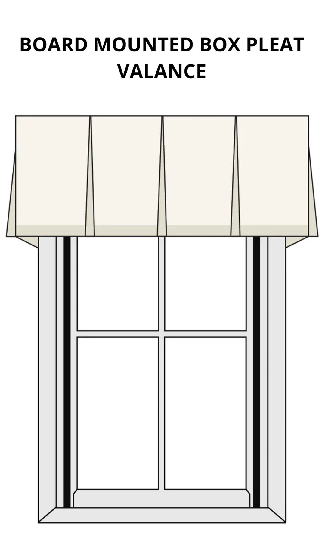 Custom Size Board Mounted Box Pleat Valance I 3000 Fabrics I Window ...