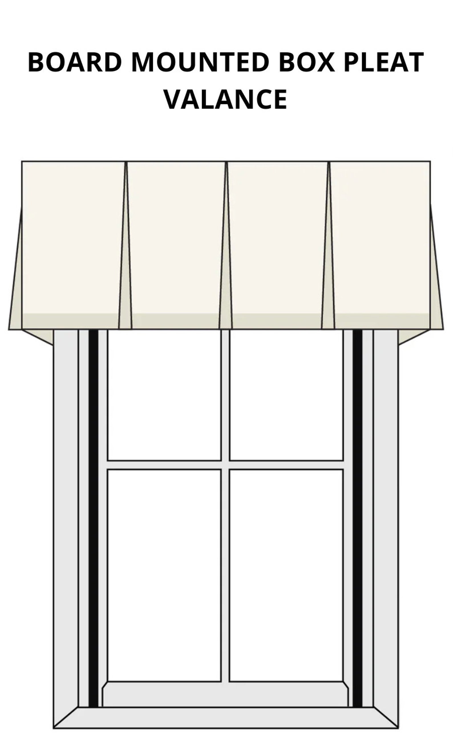 Custom Size Board Mounted Box Pleat Valance I 3000 Fabrics I Window ...