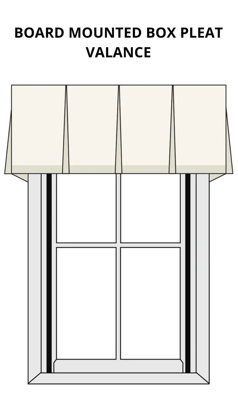 Custom Size Board Mounted Box Pleat Valance I 3000 Fabrics I Window ...