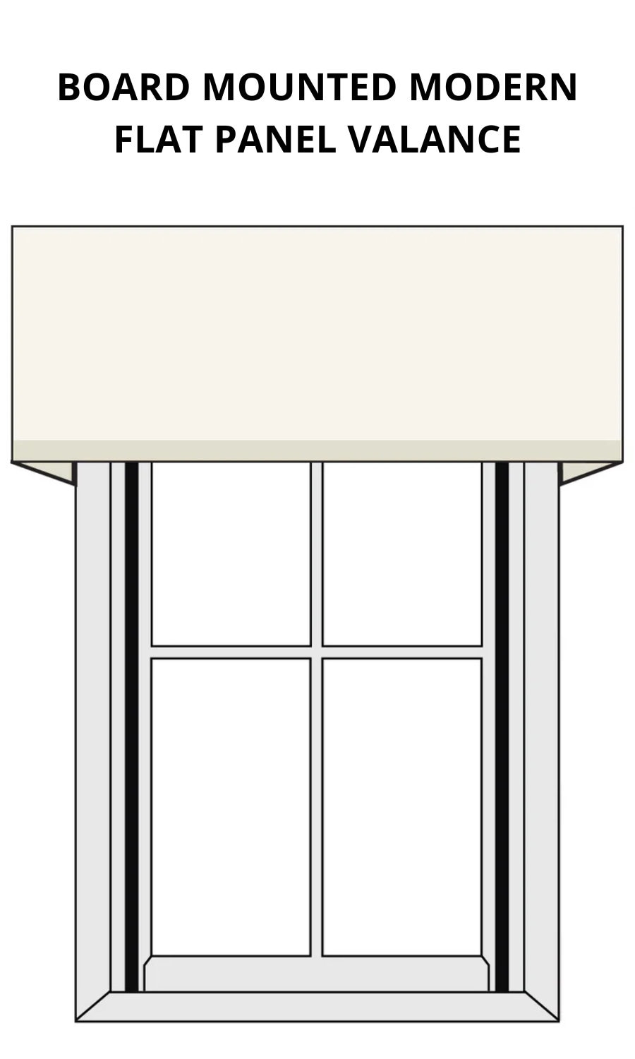 Custom Size Board Mounted Modern Flat Panel Valance I 3000 Fabrics I ...
