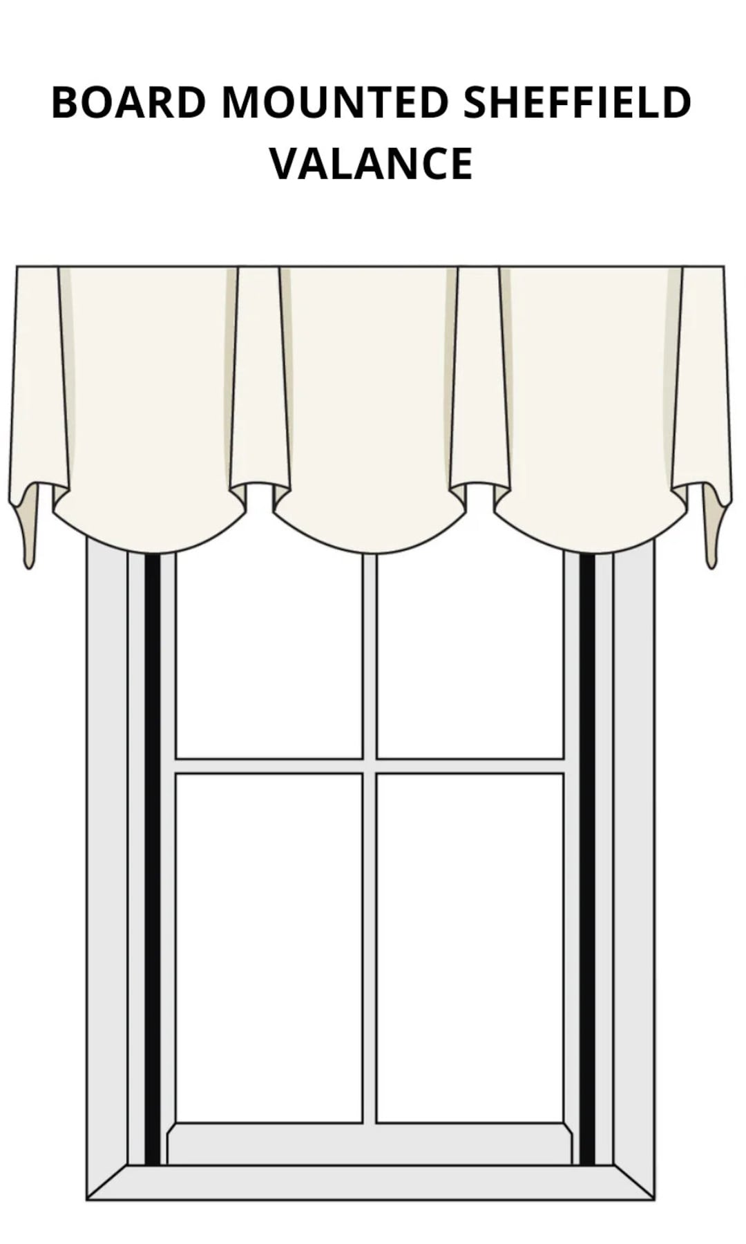 Custom Size Board Mounted Sheffield Valance I 3000 Fabrics I Window ...