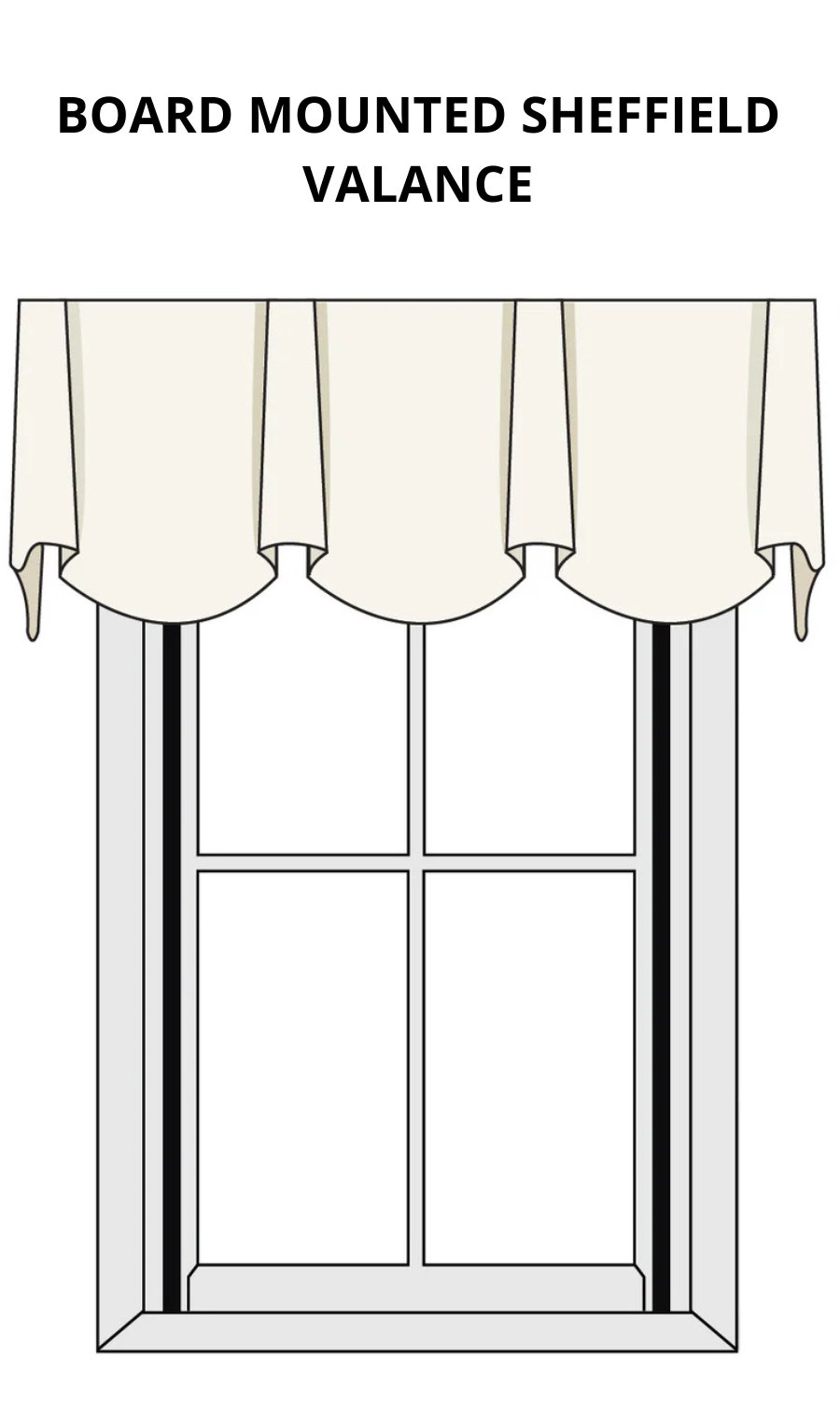 Custom Size Board Mounted Sheffield Valance I 3000 Fabrics I Window ...