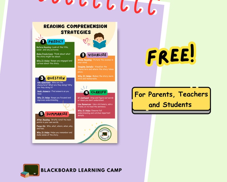 CVC Reading Comprehension Worksheets for Beginning Readers ...