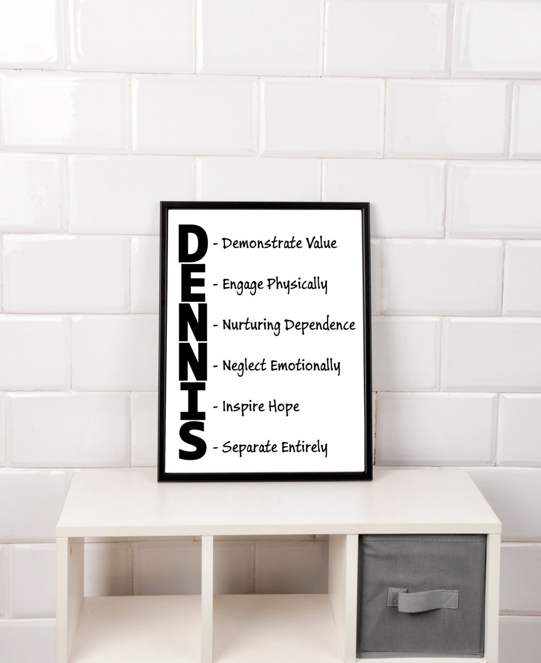 The DENNIS System | DIGITAL DOWNLOAD - Etsy