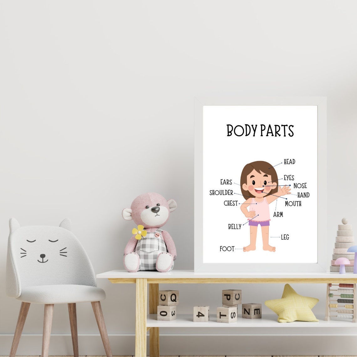 Body Parts Printable Educational Poster Printable Wall Art Digital ...