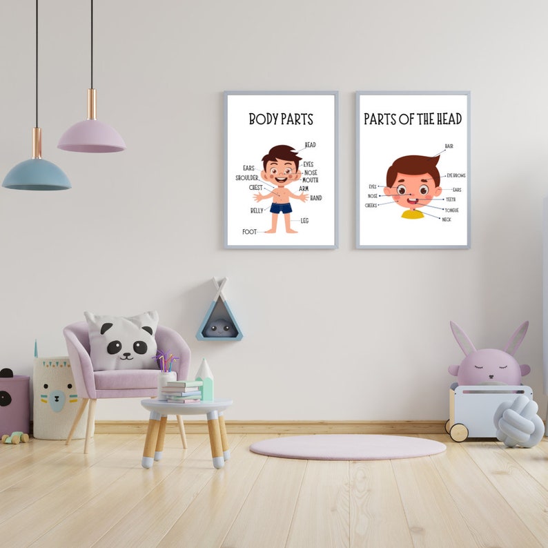 Body Parts Printable Educational Poster Printable Wall Art Digital ...