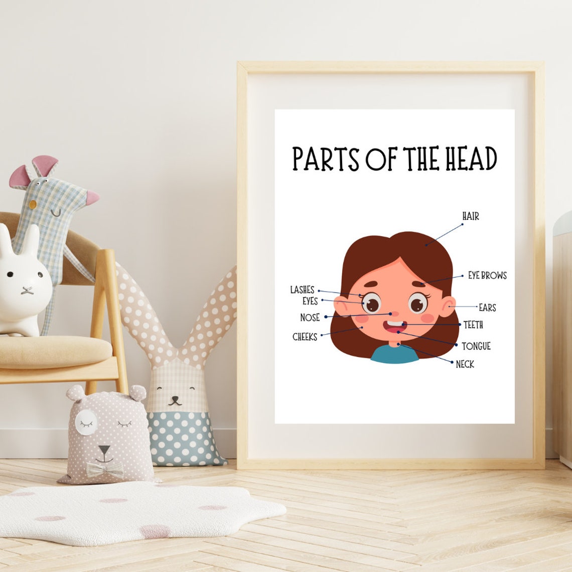 Body Parts Printable Educational Poster Printable Wall Art Digital ...