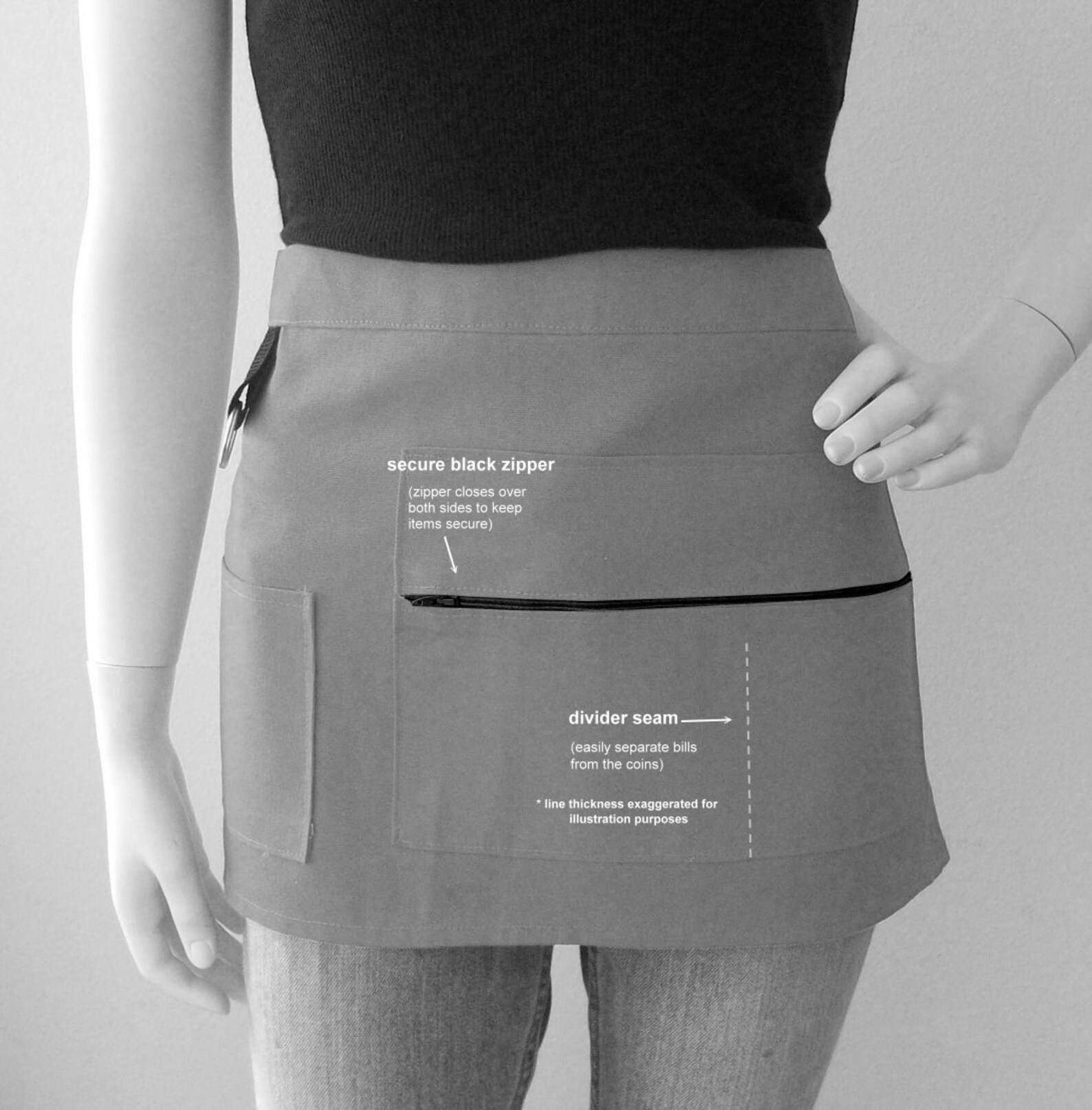 Waitress Apron - RED - Craft Show Apron - Vendor Apron - Half Apron ...