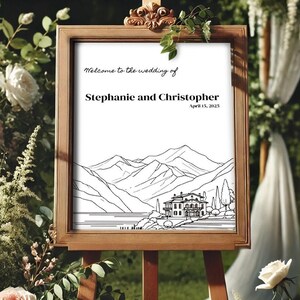 Lake Como Minimalist Illustration Wedding Welcome Sign Editable ...