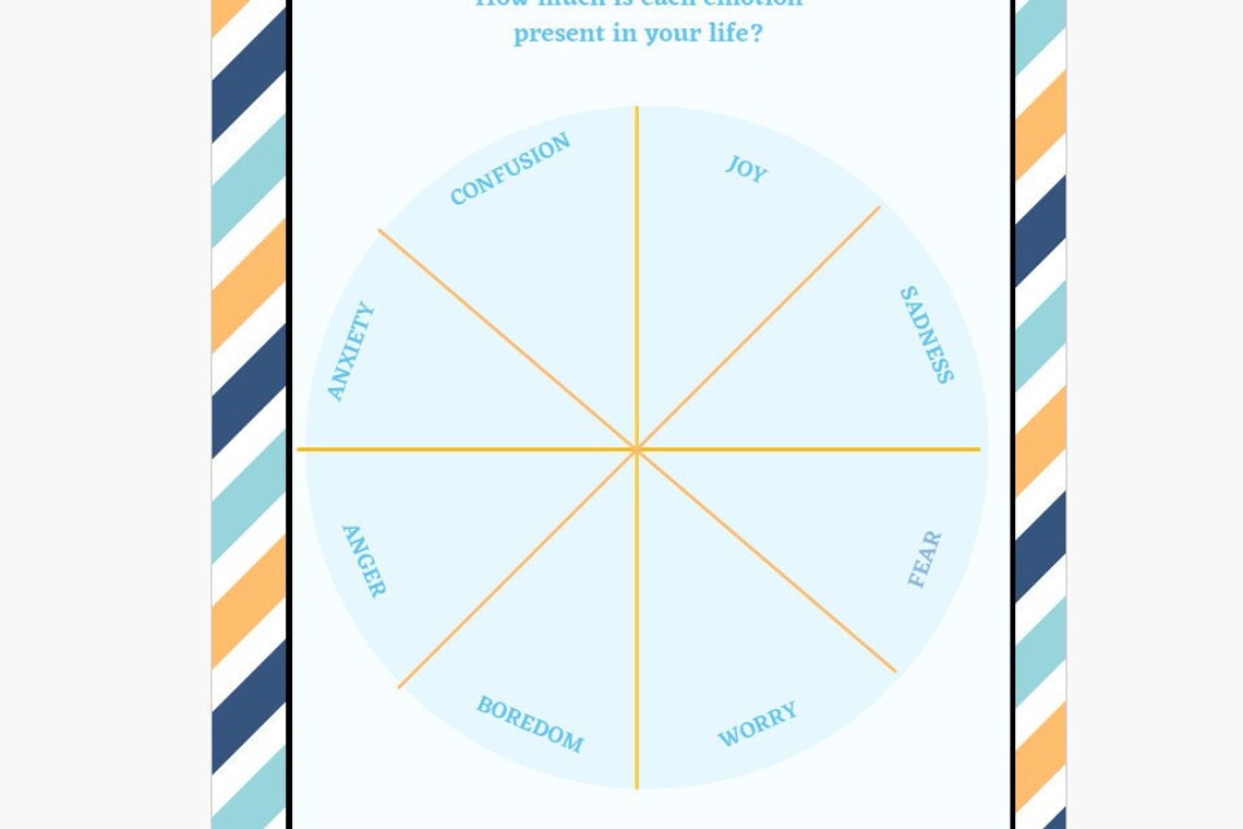 The Wheel of Feelings Worksheet- Understanding Emotions Activity for ...