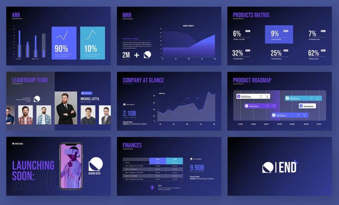 Business Powerpoint Template: Modern PPT Theme (PPTX) - Etsy