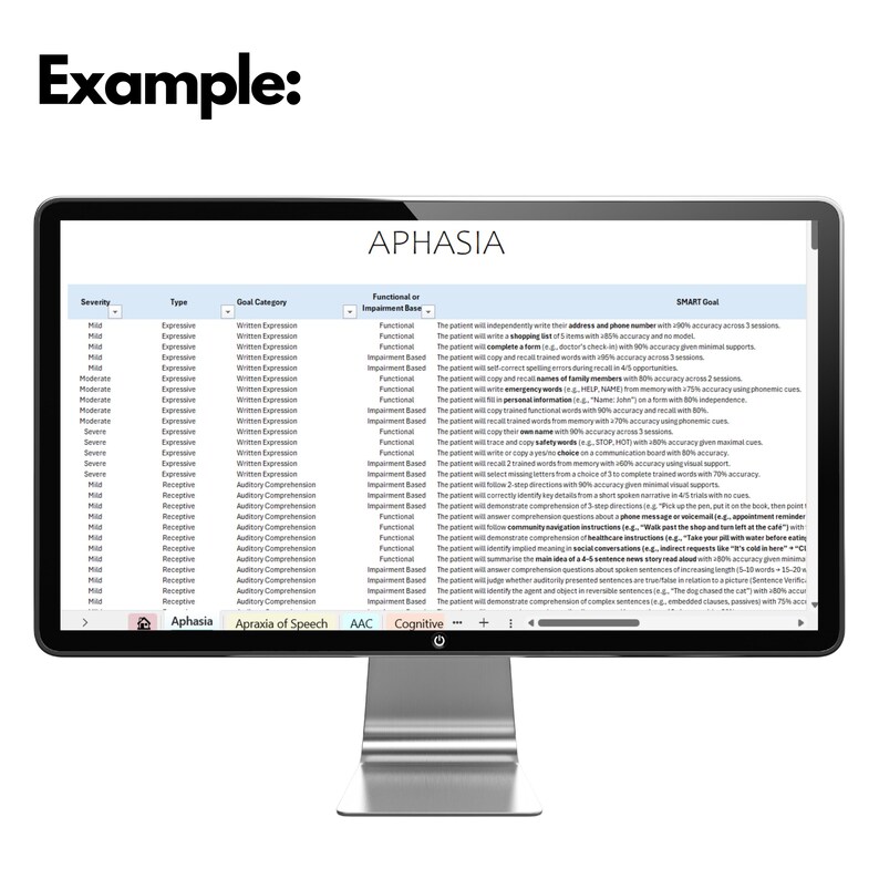 SLP SMART Goal Bank: 1,000 Pre-made SMART Goals for Adult Speech ...