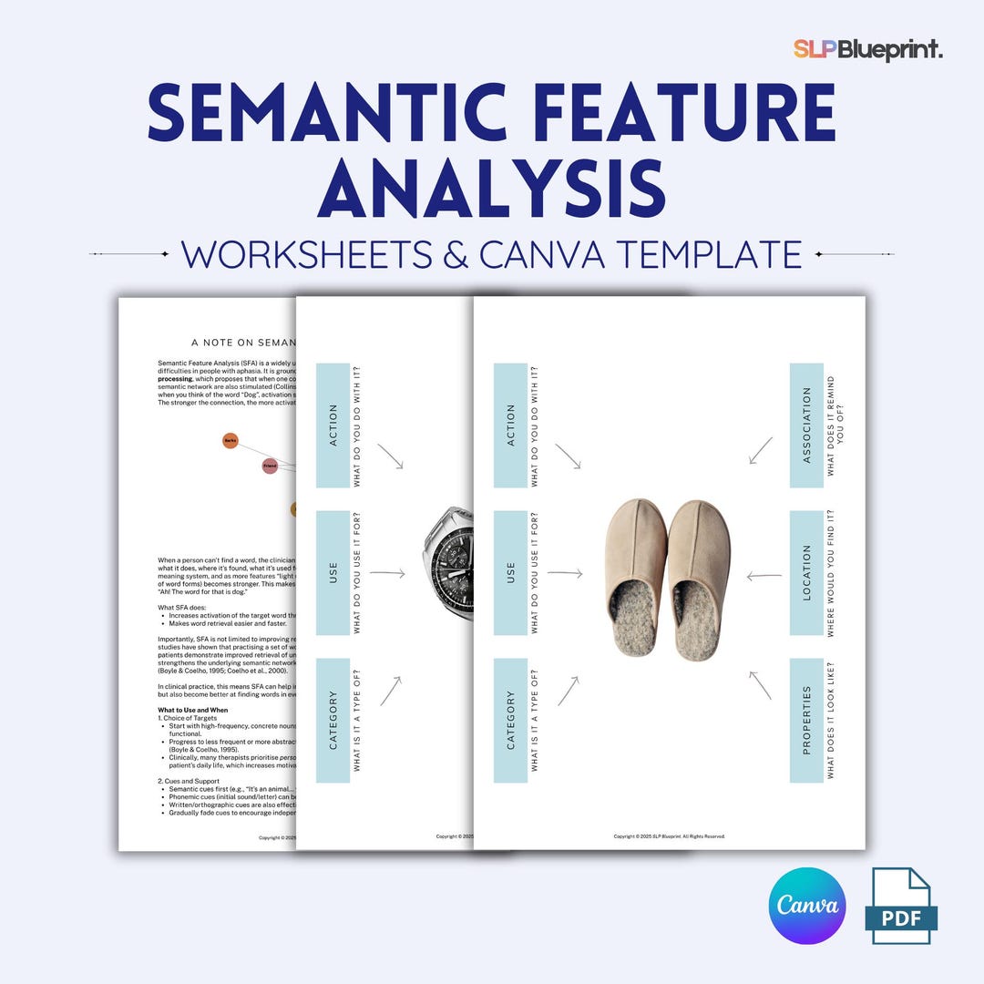 Semantic Feature Analysis Worksheets & Canva Template | Aphasia Therapy ...