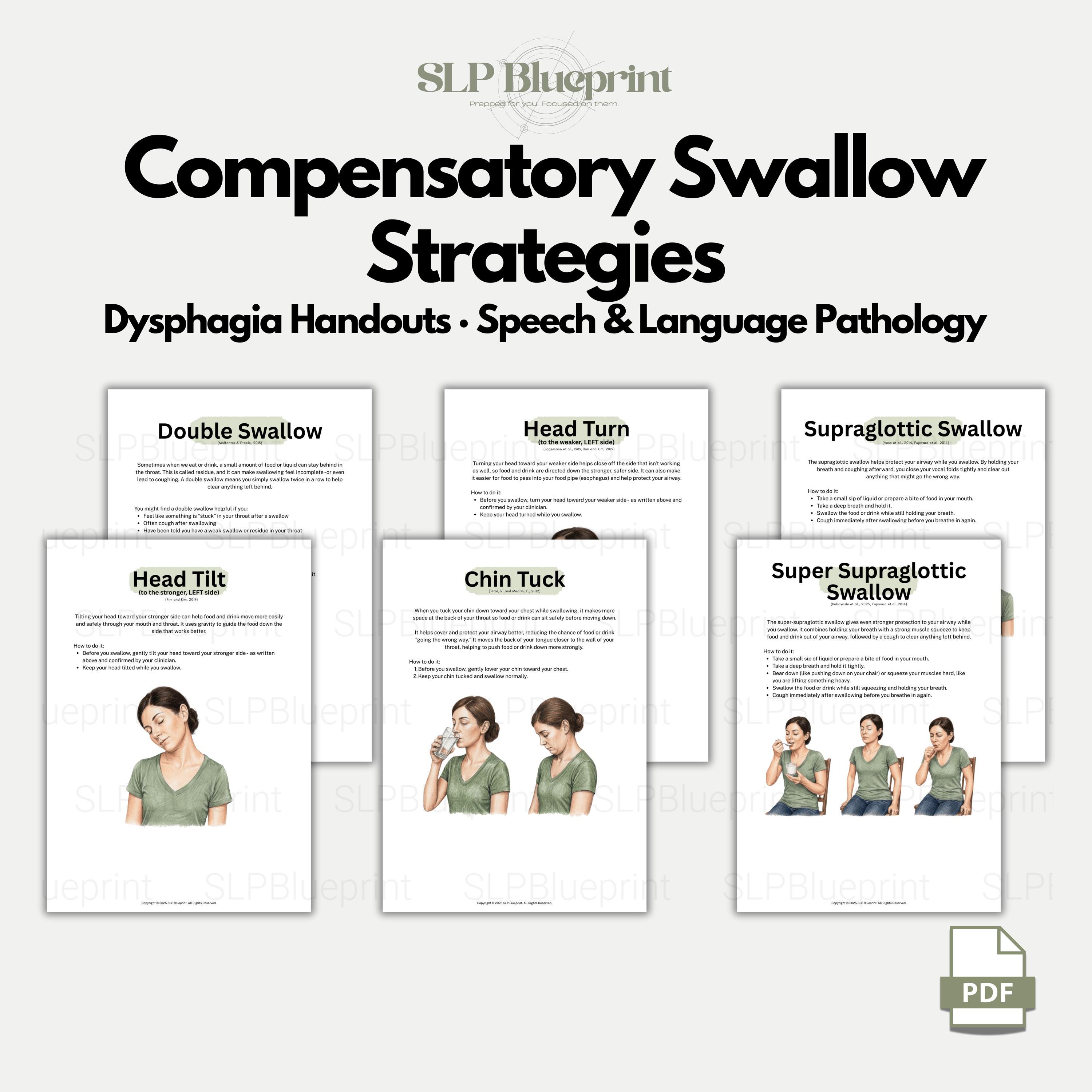 Dysphagia Compensatory Swallowing Strategies Handout: Speech Therapy ...