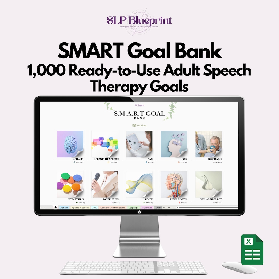 SLP SMART Goal Bank: 1,000 Pre-made SMART Goals for Adult Speech ...