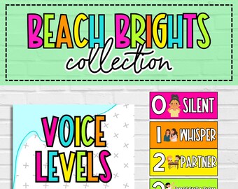 Tropical Bright Vibrant Classroom Decor Bundle Decor Pack Printables ...