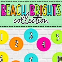 Tropical Bright Vibrant Classroom Decor Bundle Decor Pack Printables ...