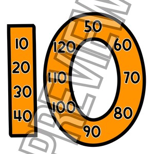 Skip Counting Numbers Tropical Bright Vibrant Classroom Decor ...