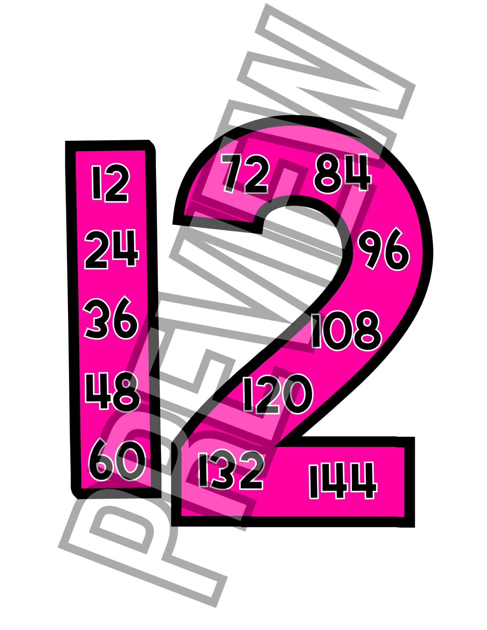 Skip Counting Numbers Tropical Bright Vibrant Classroom Decor ...