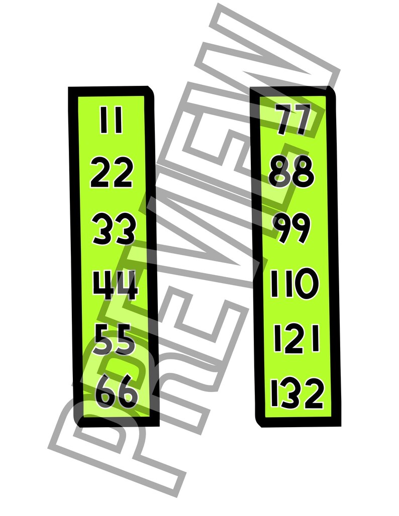 Skip Counting Numbers Tropical Bright Vibrant Classroom Decor ...