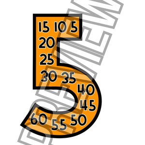 Skip Counting Numbers Tropical Bright Vibrant Classroom Decor ...