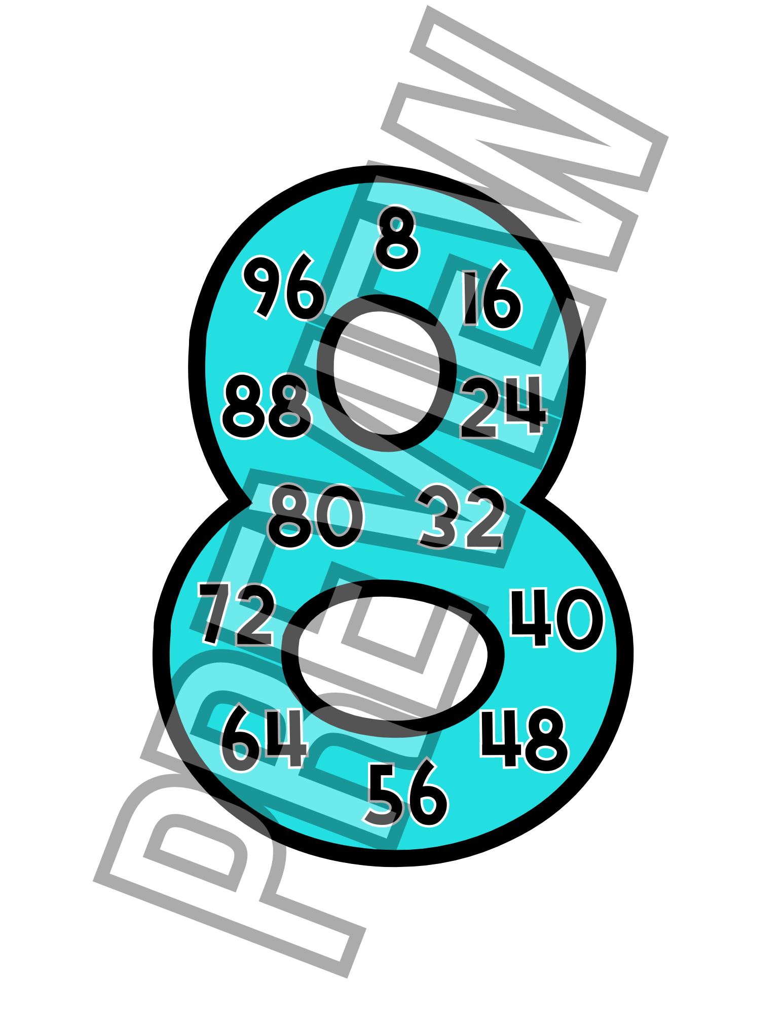 Skip Counting Numbers Tropical Bright Vibrant Classroom Decor ...