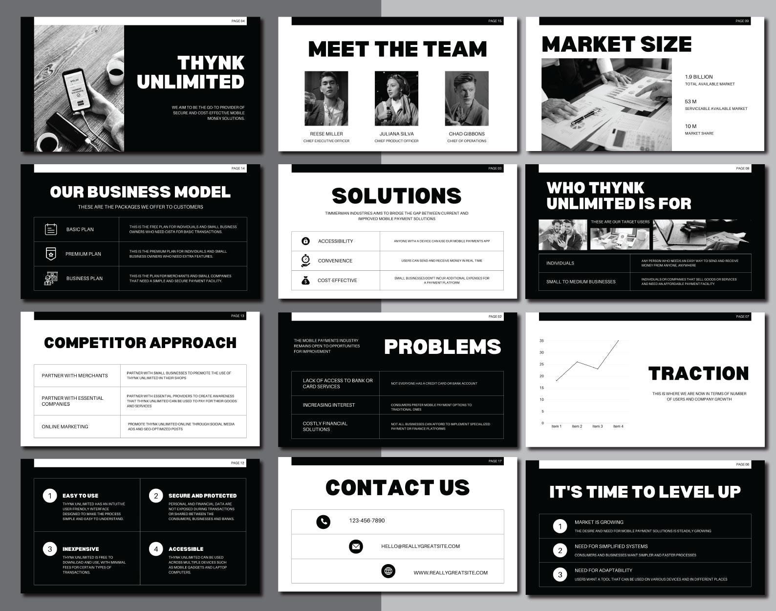 New Modern Minimal Finance Pitch Deck Presentations, Powerpoint Canva ...