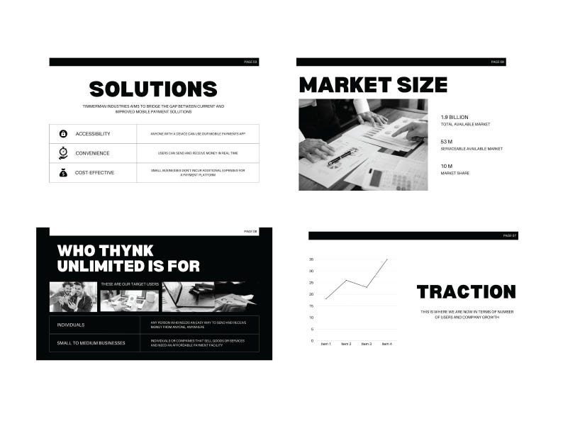 New Modern Minimal Finance Pitch Deck Presentations, Powerpoint Canva ...