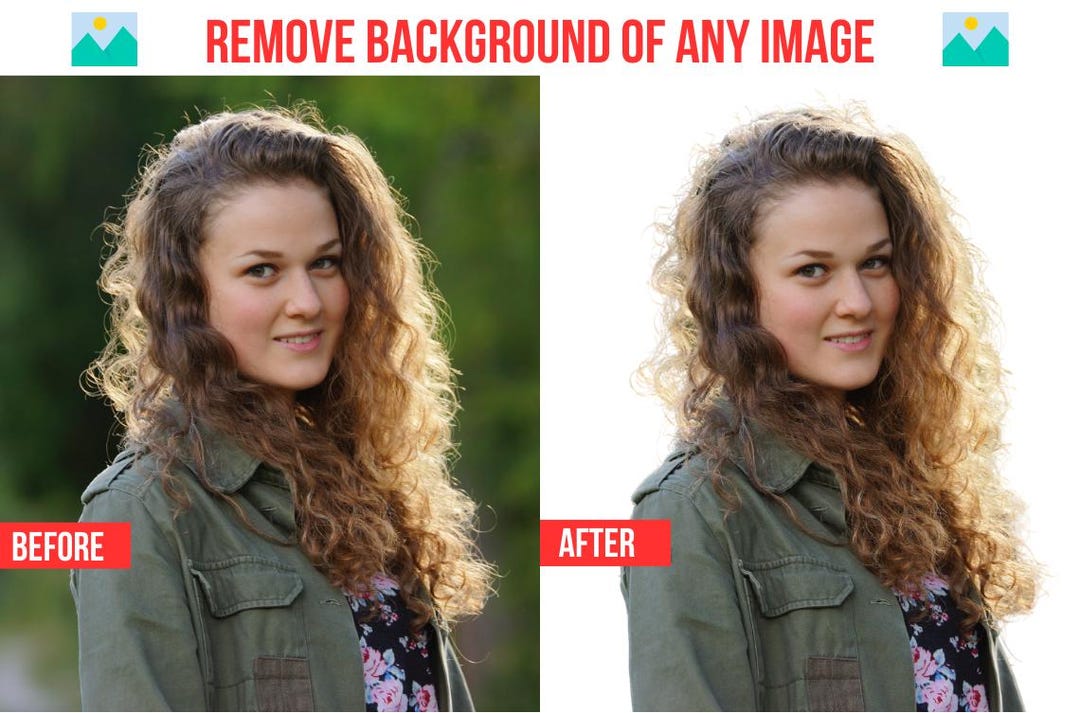 Background Removal, Remove Background, E-commerce Products, Shopify ...