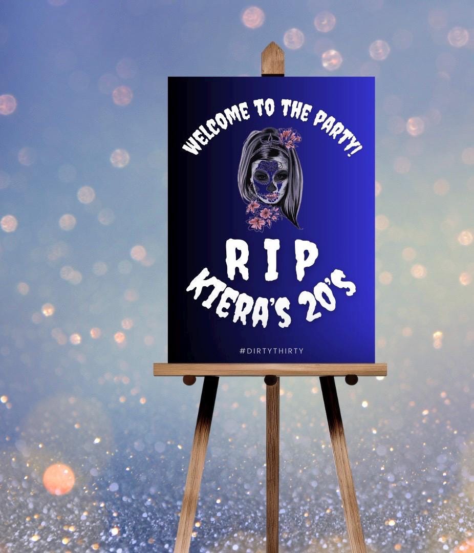 Editable RIP 20s Birthday Welcome Sign | 24x36 Printable Digital ...