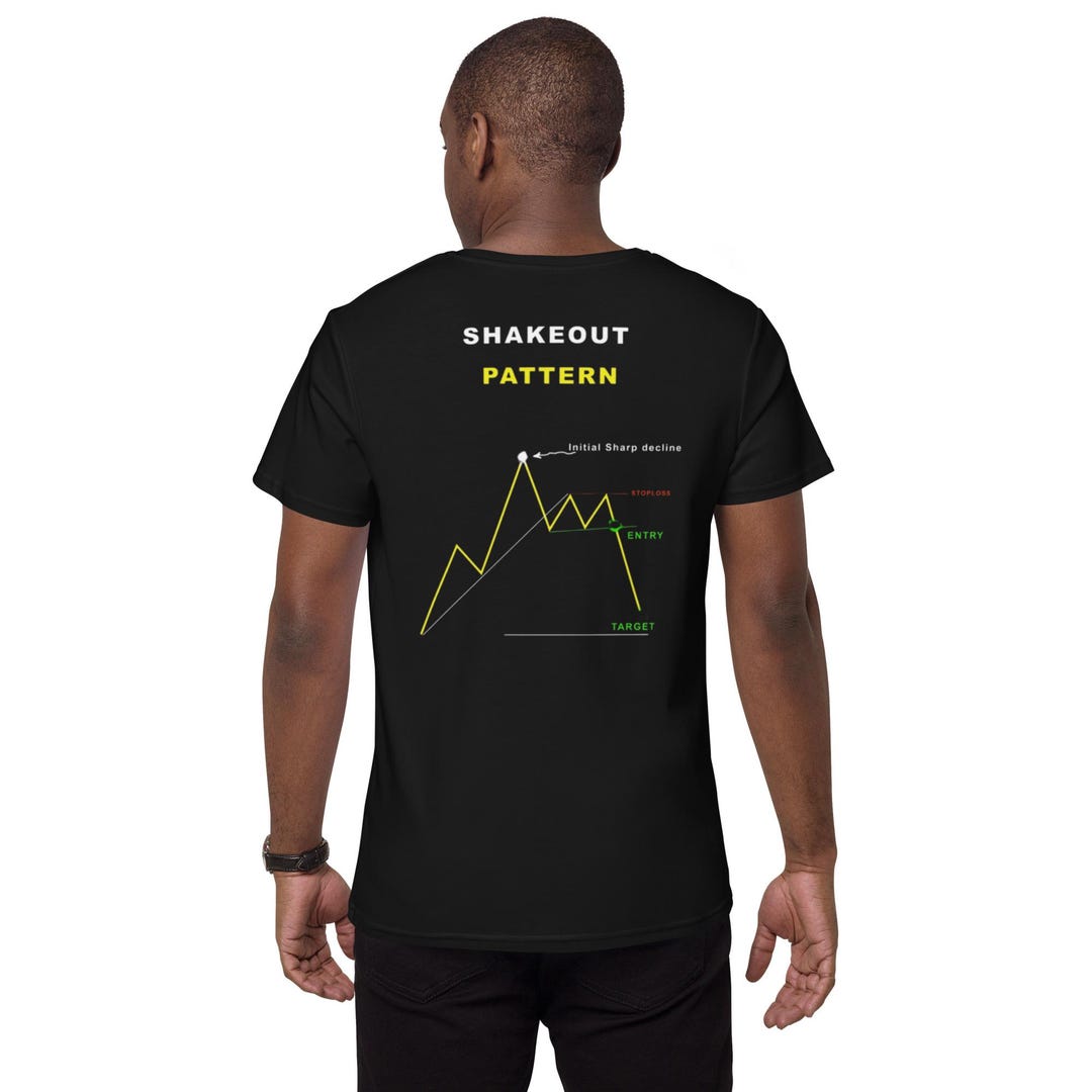 Shakeout Pattern Trading T-shirt Your Style for Successful Trades - Etsy