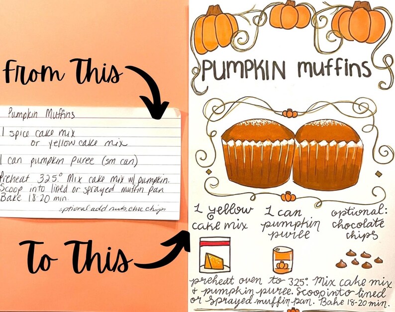 Personalized Illustrated Recipe Card Hand Drawn Art/ Cute Customized ...