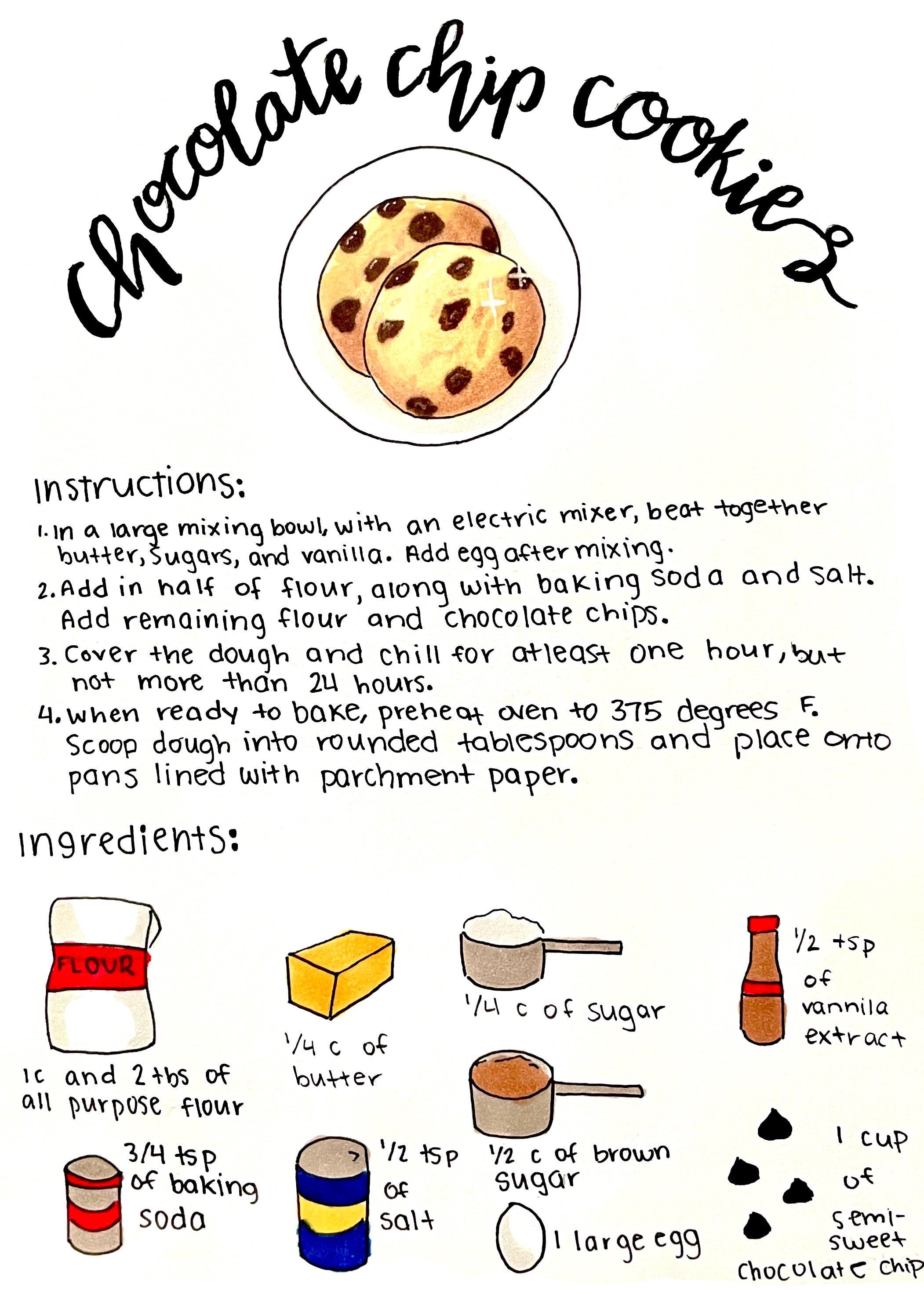 Personalized Illustrated Recipe Card Hand Drawn Art/ Cute Customized ...