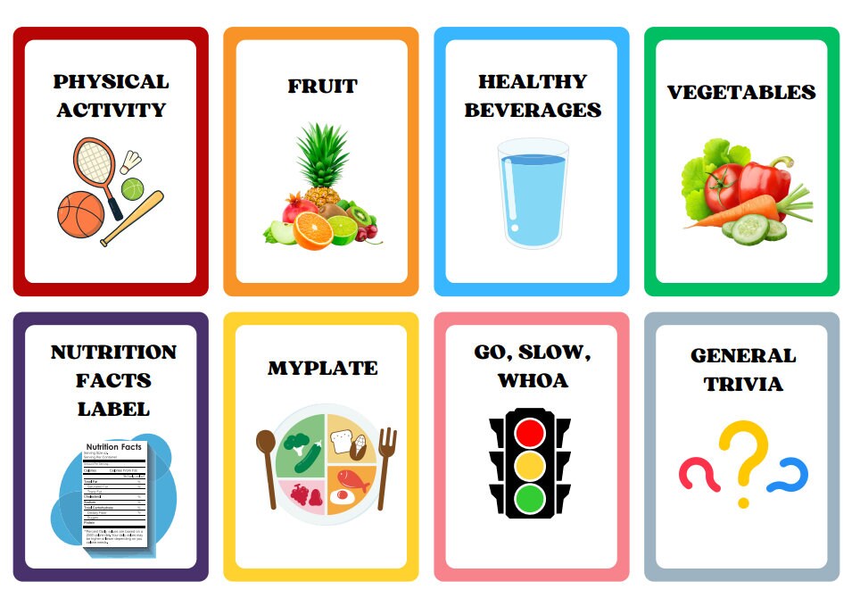 Kids Nutrition Trivia - Etsy