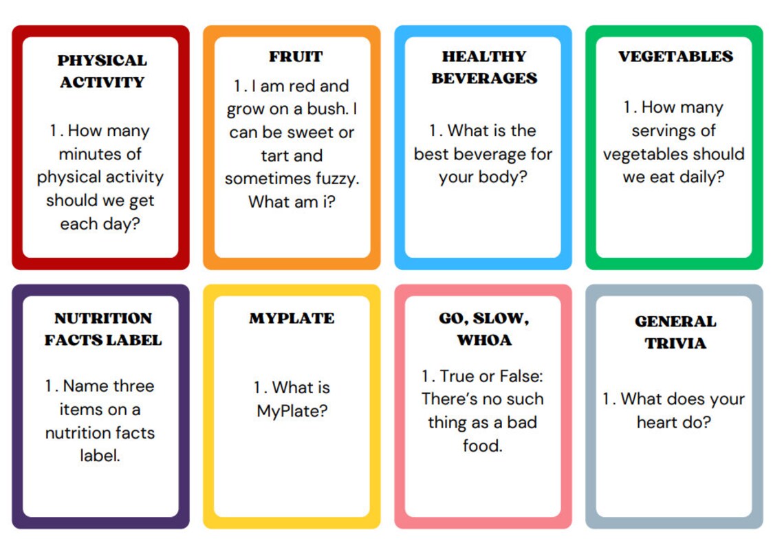 Kids Nutrition Trivia - Etsy
