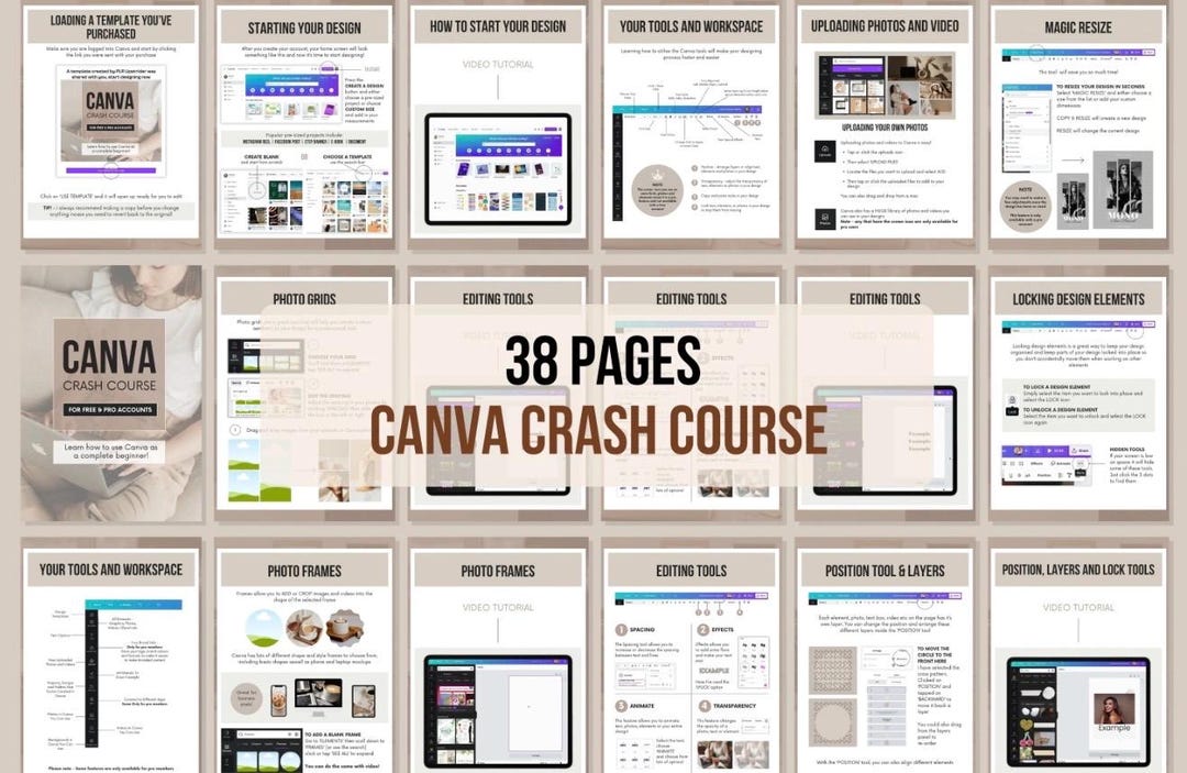 Canva Tutorial, PLR Digital Products, Canva Course With Video Tutorials, Canva Guide, Canva ...
