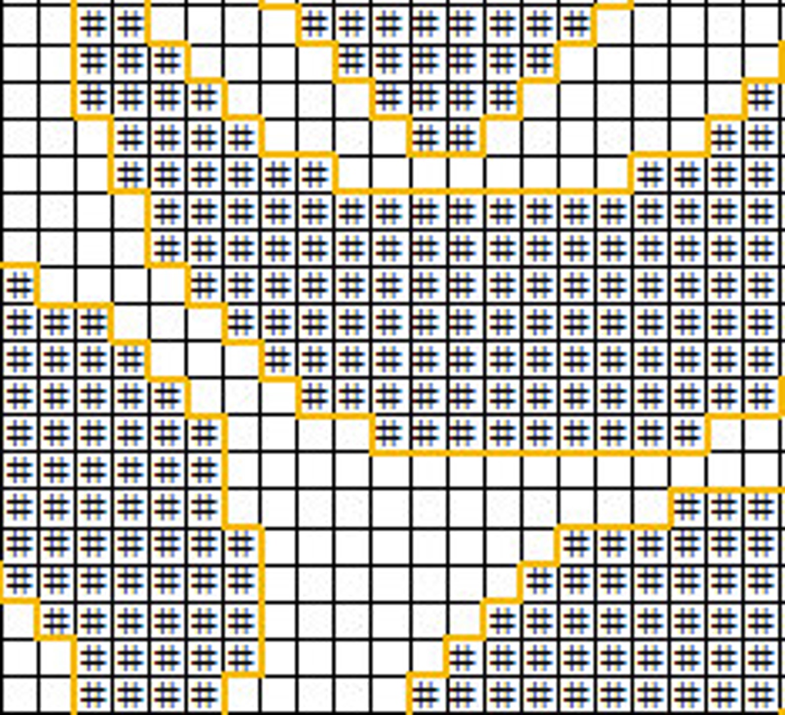 Om Sign - Easy Cross Stitch Pattern, PDF *instant Download* - Etsy