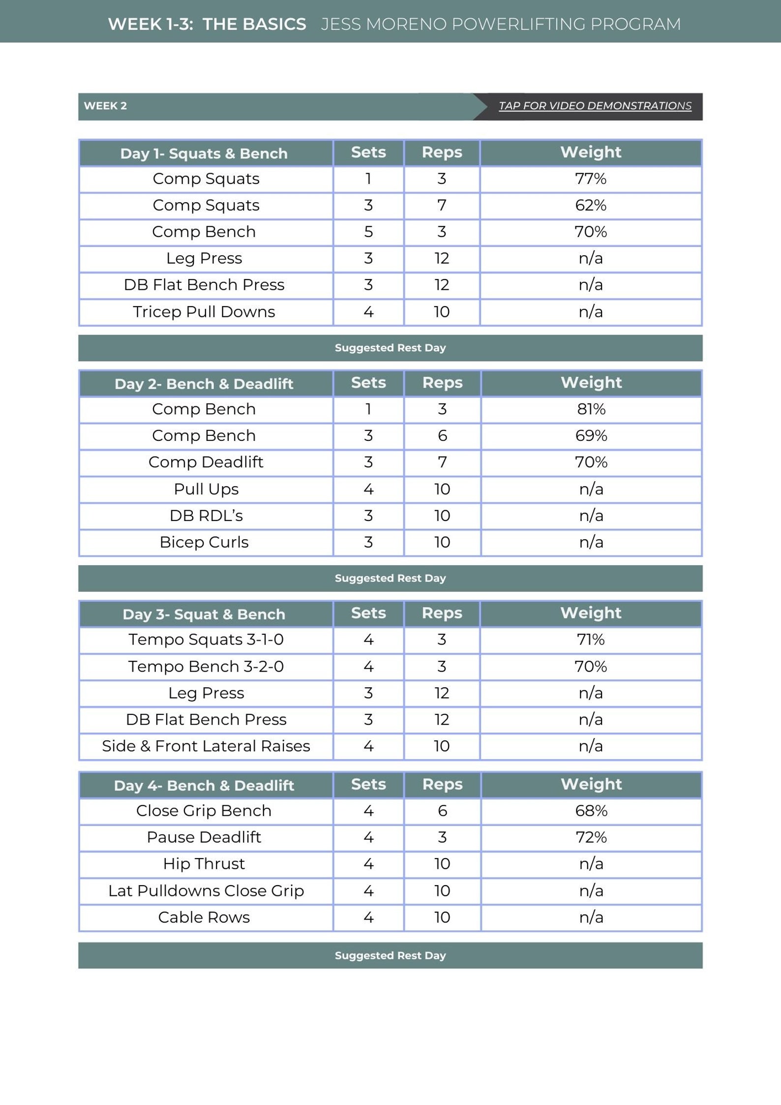 15-week Powerlifting Program - Etsy
