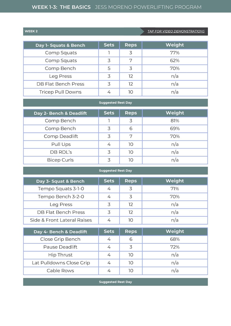 15-week Powerlifting Program - Etsy