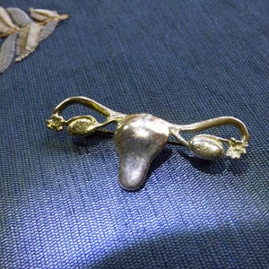 Sterling Egg in Primordial Ooze & Fallopian Tubes Divine Feminine ...