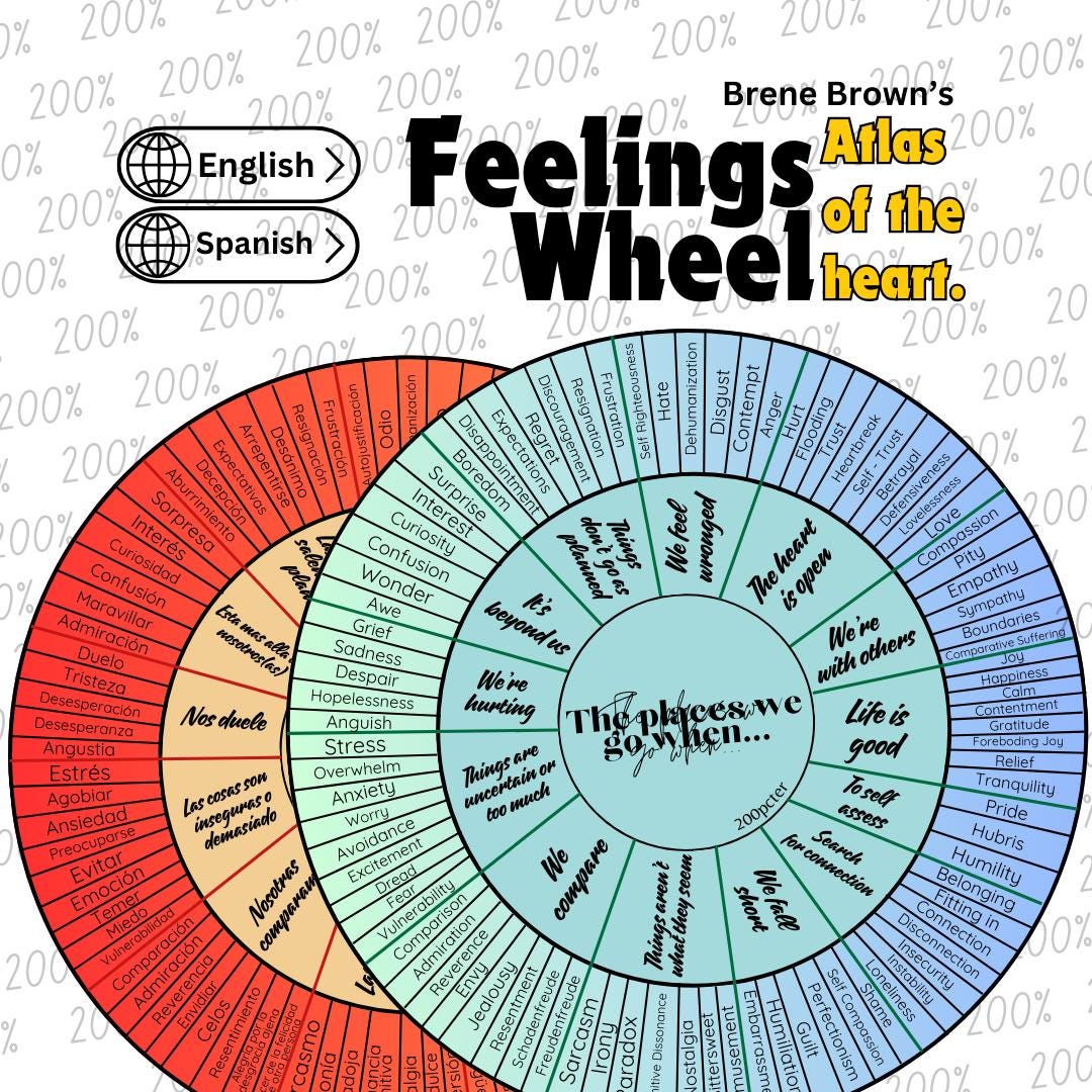 Feelings Wheel - English & Spanish; Inspired by Brene Brown's Atlas of ...