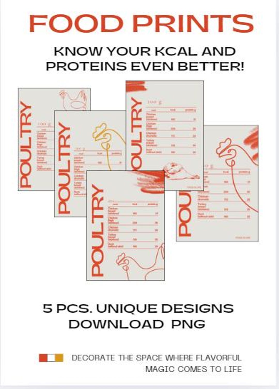 Chicken Poultry Protein & Calorie Posters - 5 Pcs. Digital Printable ...